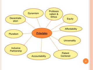 National health policy 2017 new | PPTX