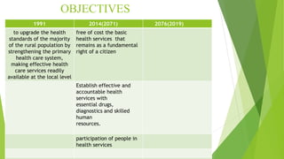 National Health Policy (Nepal) | PPTX