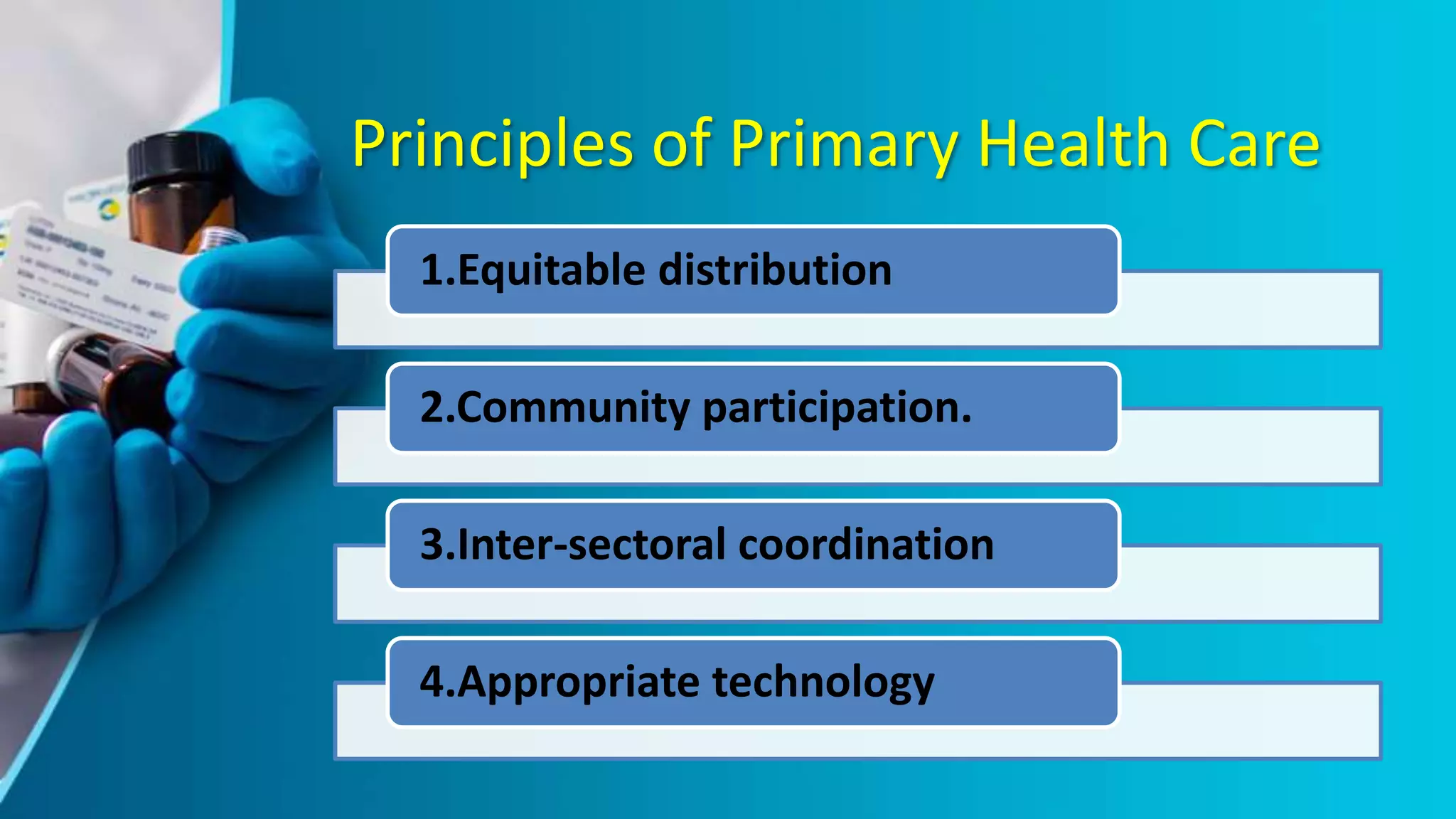National Health Policy PPT.pptx