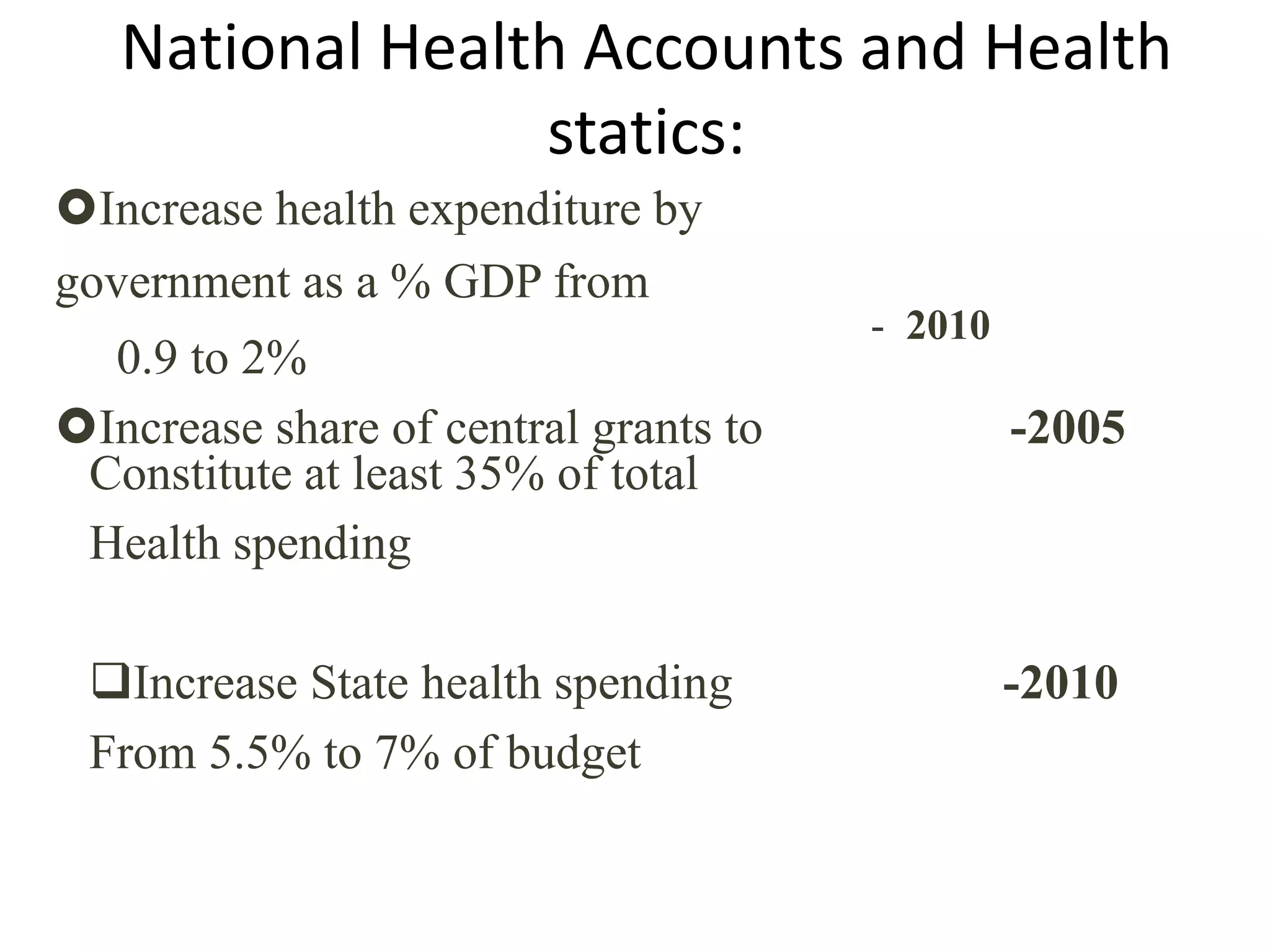 NATIONAL HEALTH POLICY & PRIORITY.pptx