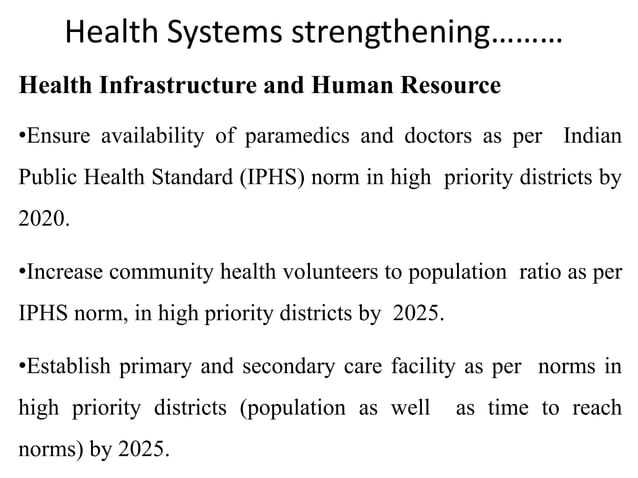 NATIONAL HEALTH POLICY & PRIORITY.pptx