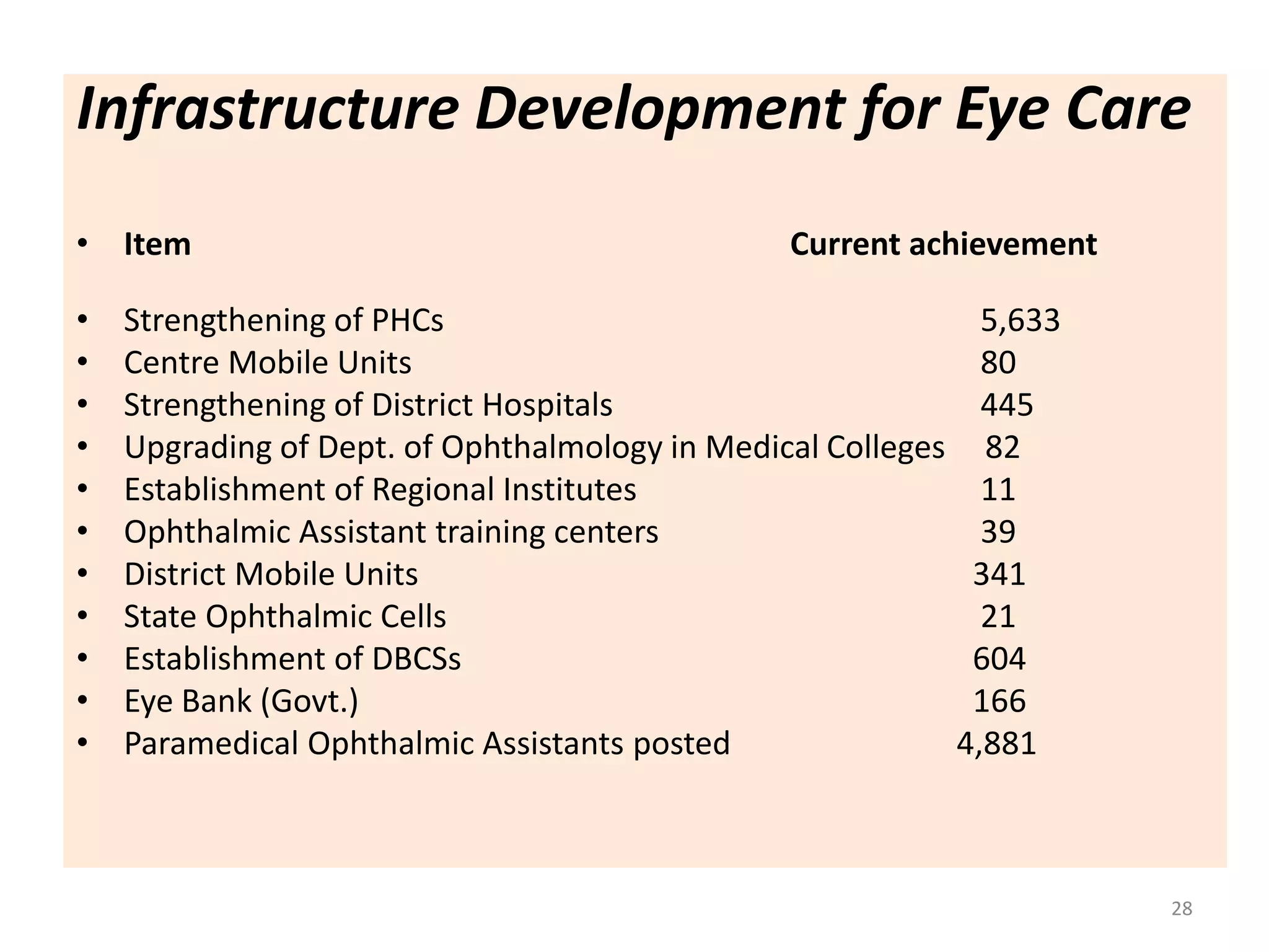 National health programes for non communicable disease | PPTX