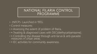 National health programme CHN | PPTX