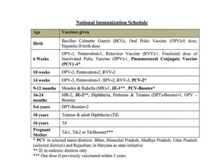 national health programmes.pptx