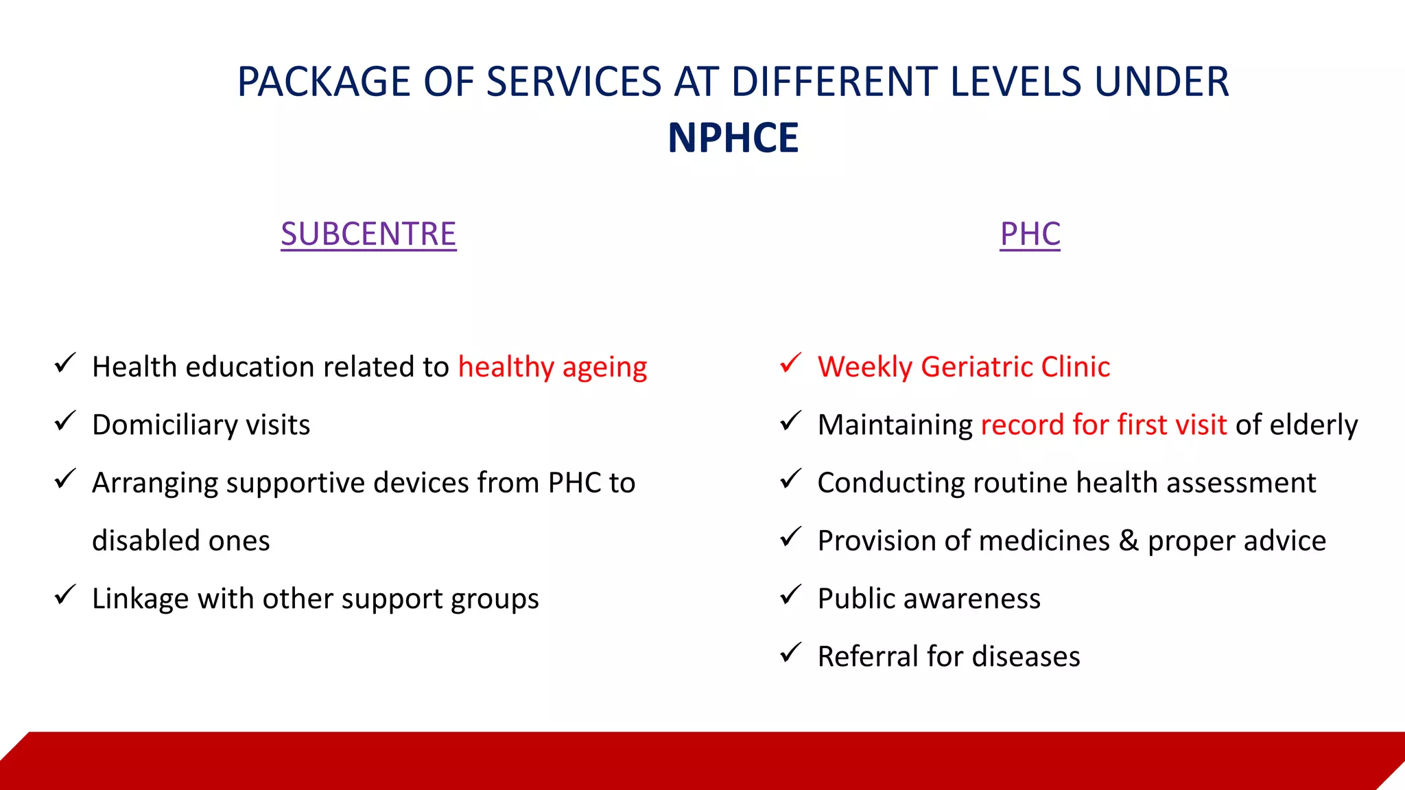 NATIONAL HEALTH PROGRAMME & SCHEMES FOR THE ELDERLY.pptx