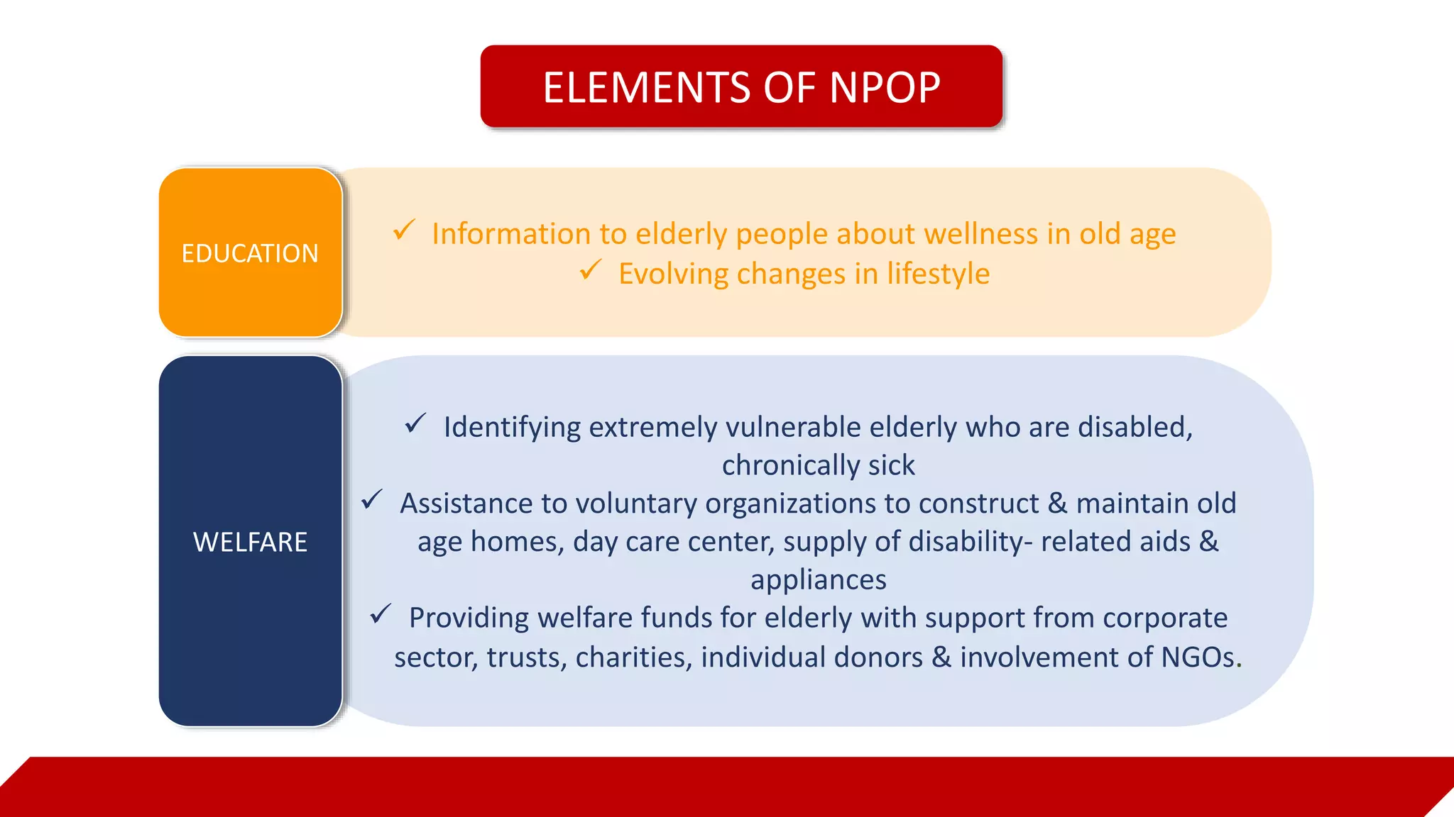 NATIONAL HEALTH PROGRAMME & SCHEMES FOR THE ELDERLY.pptx