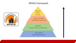 NATIONAL HEALTH PROGRAMME & SCHEMES FOR THE ELDERLY.pptx