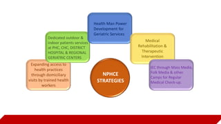 NATIONAL HEALTH PROGRAMME & SCHEMES FOR THE ELDERLY.pptx
