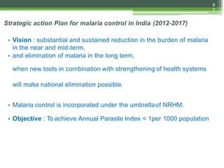 National Health Programms AIDS, Malaria.pptx