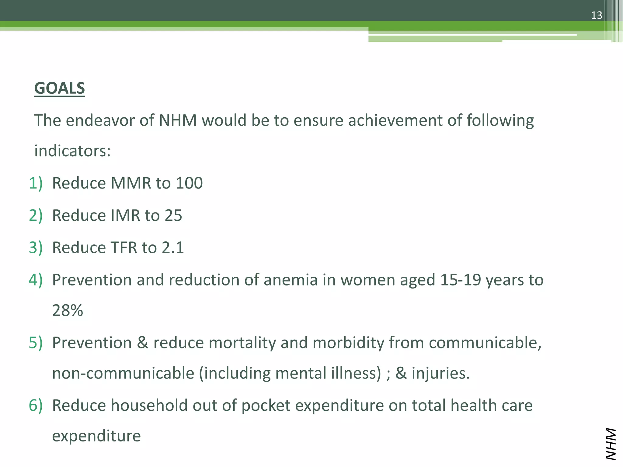 National health programs of India | PPTX