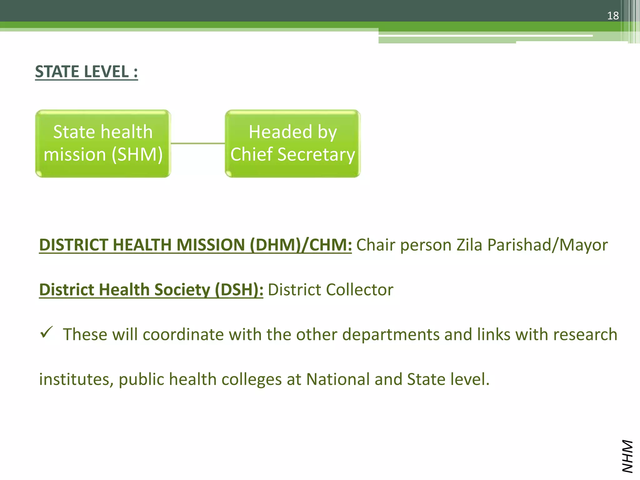 National health programs of India | PPTX