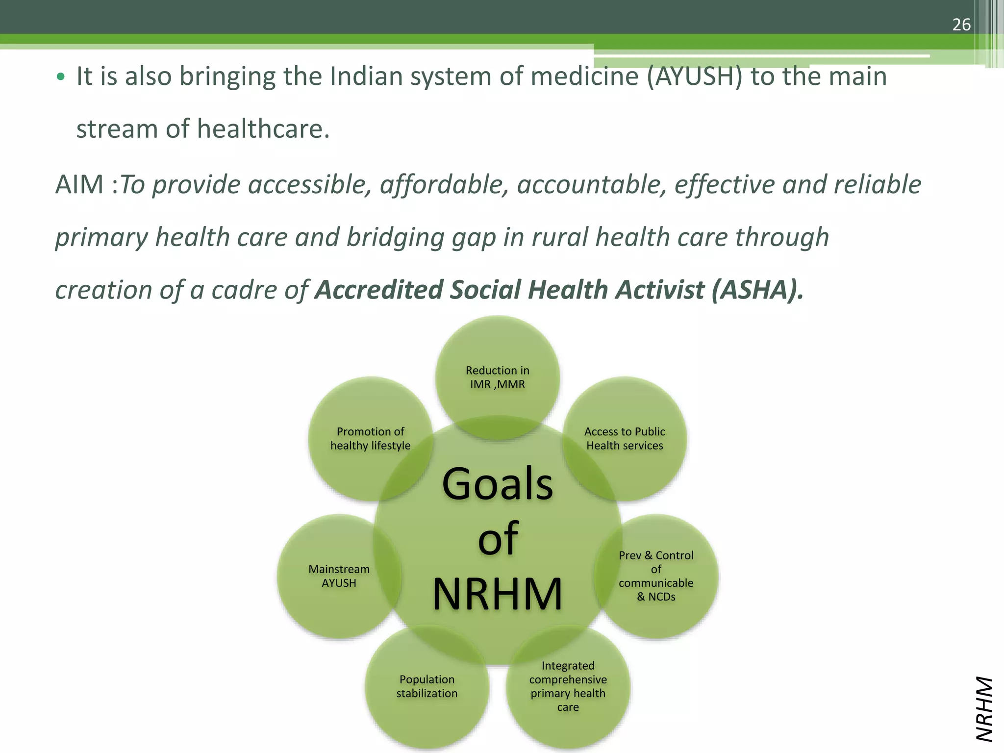 National health programs of India | PPTX | Lung and Respiratory Health ...