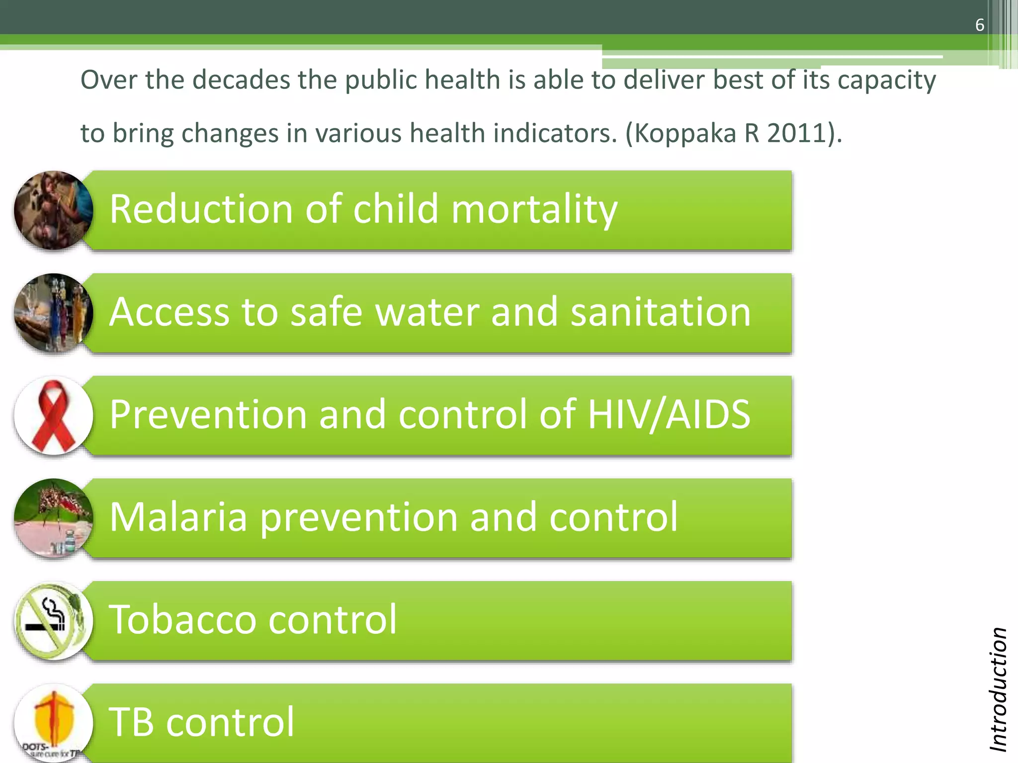 National health programs of India | PPTX
