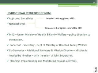National health programs of India | PPTX