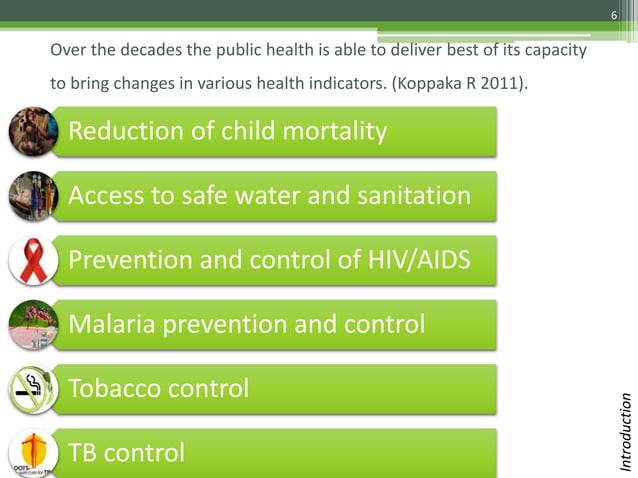 National health programs of India | PPTX | Lung and Respiratory Health ...