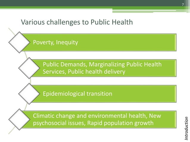 National health programs of India | PPTX | Lung and Respiratory Health ...