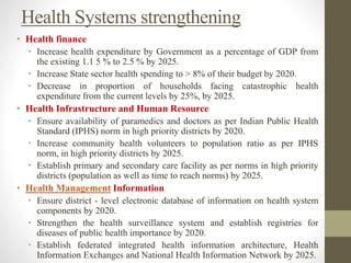 National Health Status, Goals and Policies.pptx