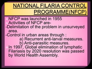 National heath and family welfare programme | PPTX