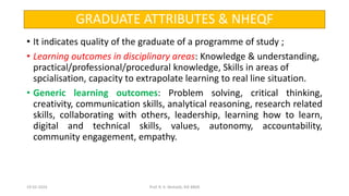 NATIONAL HIGHER EDUCATION QUALIFICATION FRAMEWORK.pptx | Postgraduate ...