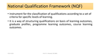 NATIONAL HIGHER EDUCATION QUALIFICATION FRAMEWORK.pptx | Postgraduate ...