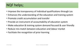 NATIONAL HIGHER EDUCATION QUALIFICATION FRAMEWORK.pptx | Postgraduate ...