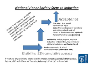 National Honor Society Steps To Induction | PPT