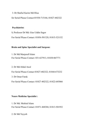 National Hospital doctor list.pdf
