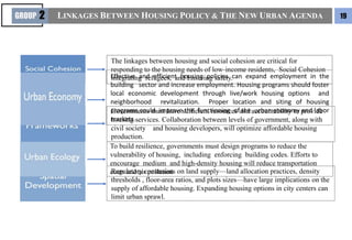 National Housing Policy & Habitat lll STUDY | PPTX
