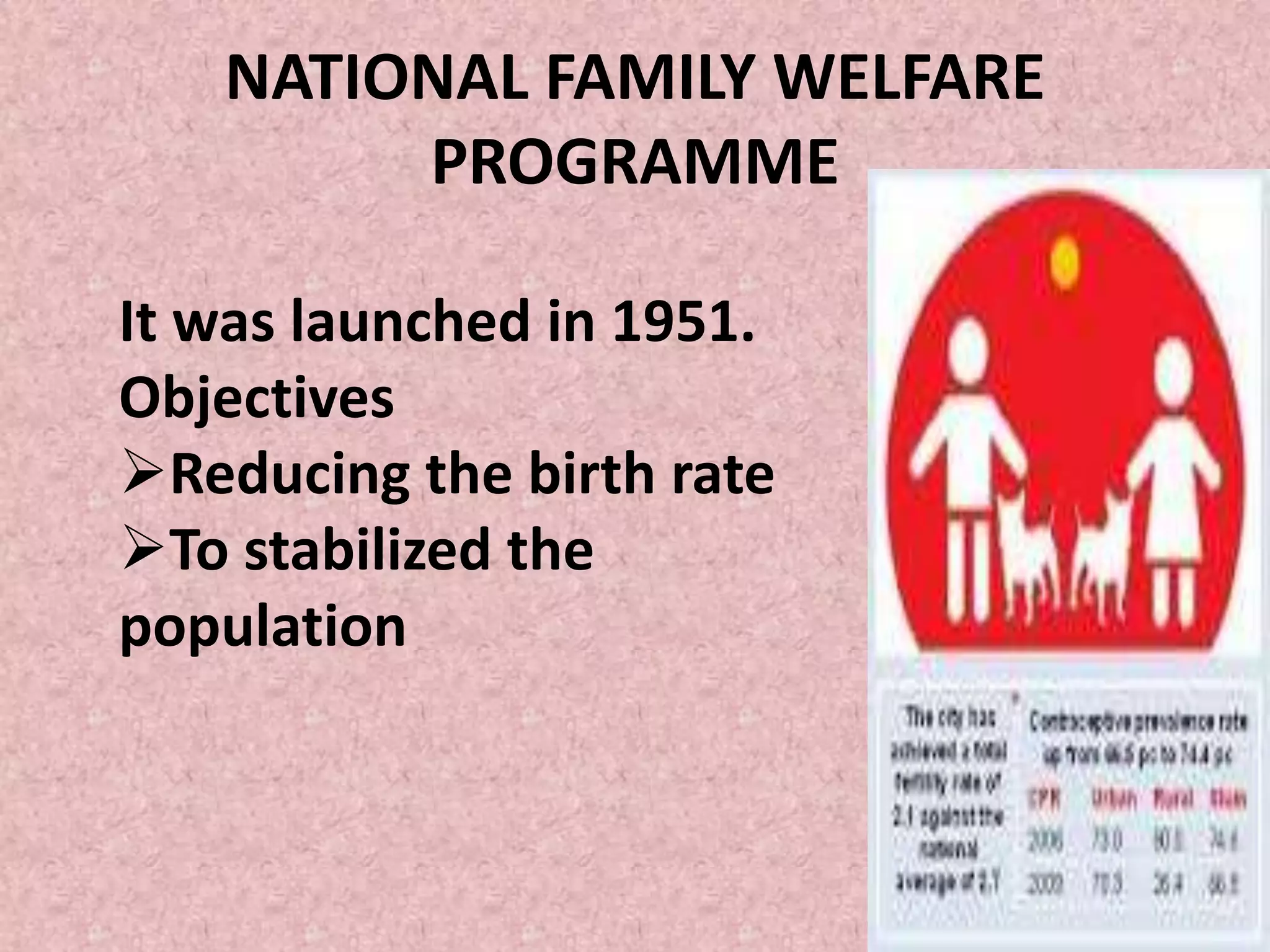 National Health Programs | PPTX