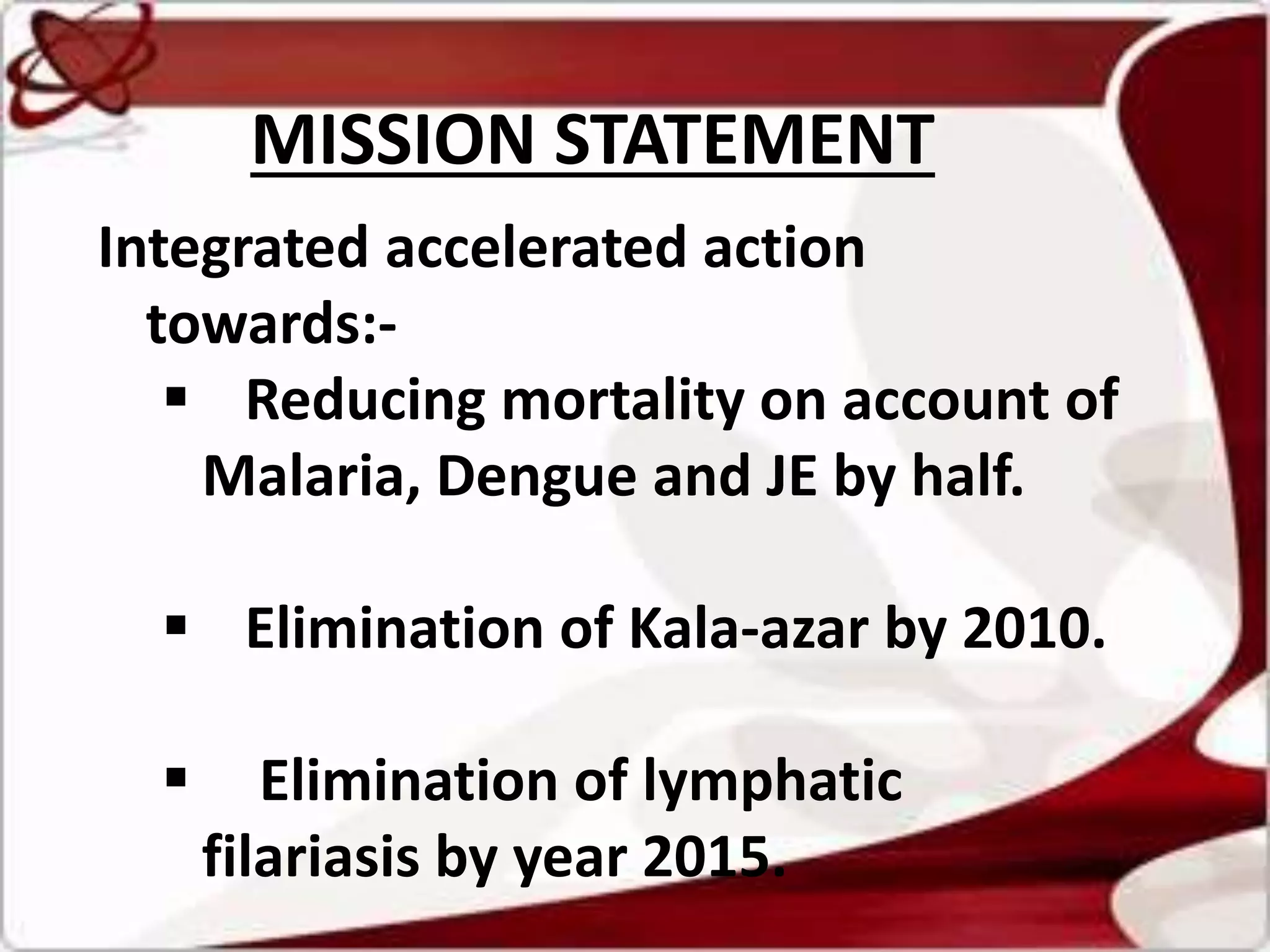 National Health Programs | PPTX