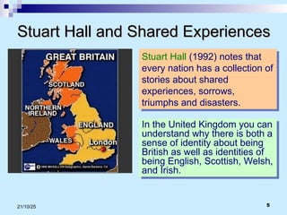 national_identity.ppt National Identity and configurations | PPT