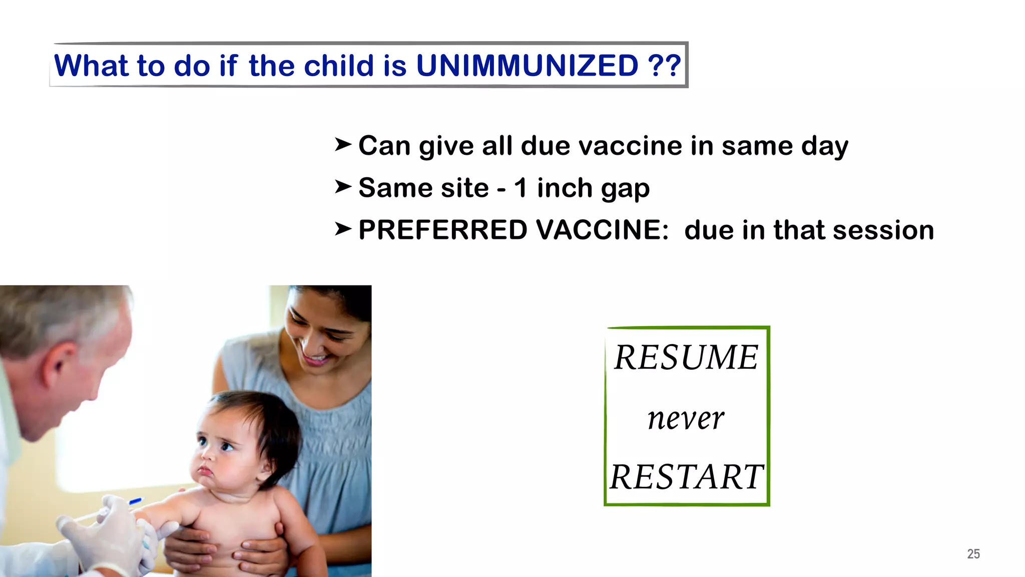 National immunisation schedule by Dr. Harishma .pdf
