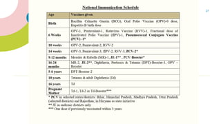 National immunization - immunization program, NIS, IAP | PPTX