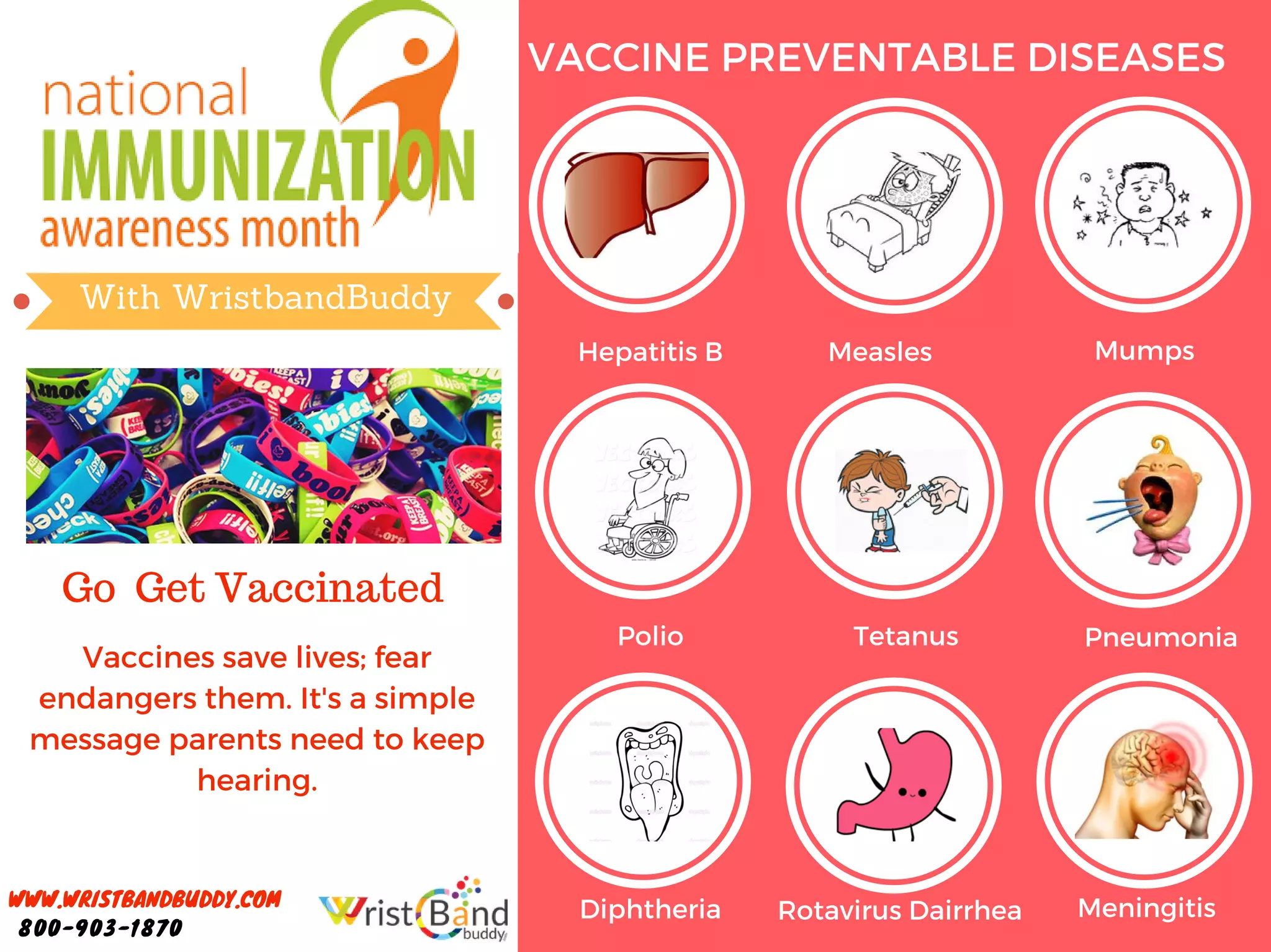 National immunization awareness month | PPT