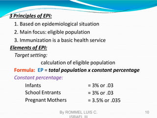 NATIONAL IMMUNIZATION PROGRAM Formerly EPI) | PPTX