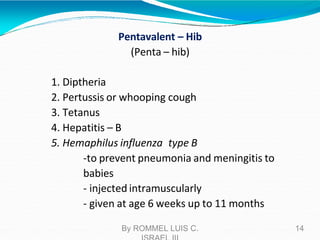 NATIONAL IMMUNIZATION PROGRAM Formerly EPI) | PPTX