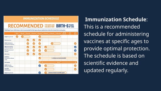 NATIONAL IMMUNIZATION PROGRAM.pptx………….. | PPTX