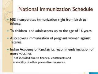 NATIONAL IMMUNIZATION SCHEDULE.......ppt