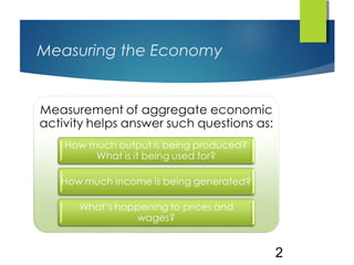 National Income Accounting | PPT