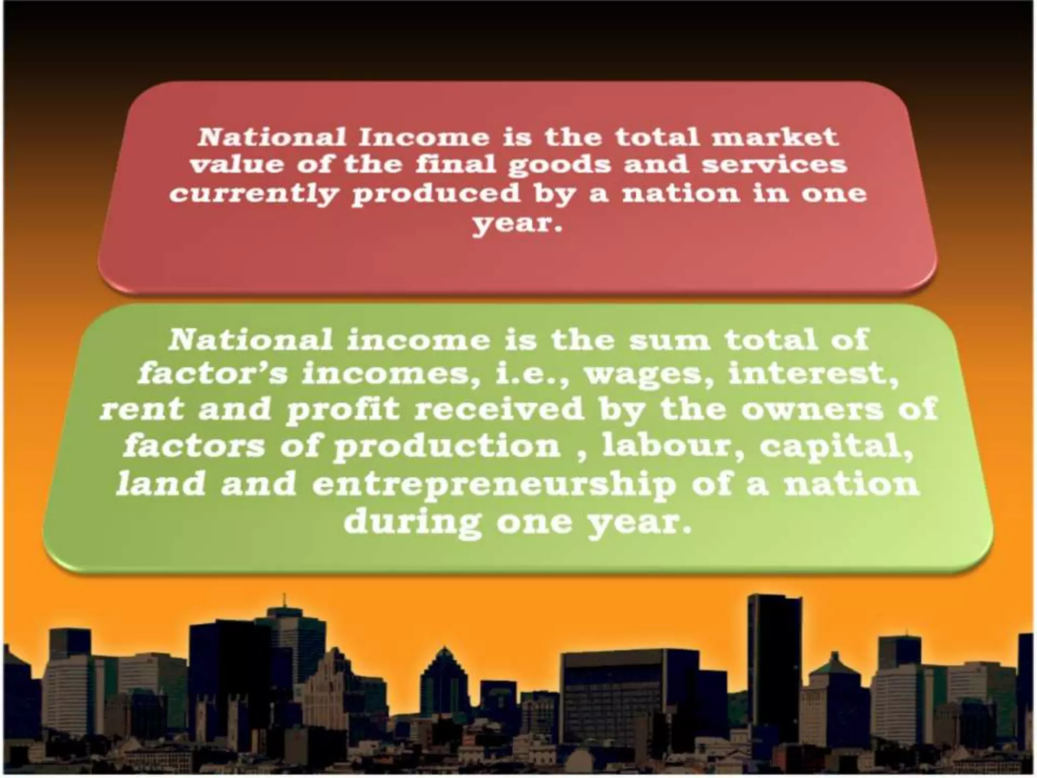 Fundamentals of National income | PPTX