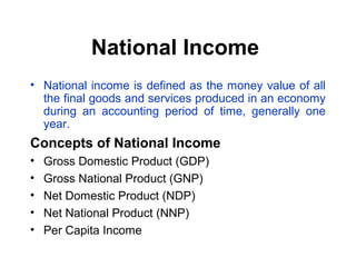 National income | PPT