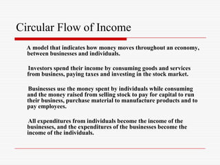 National income | PPT