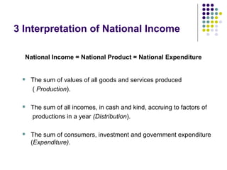 National income | PPT