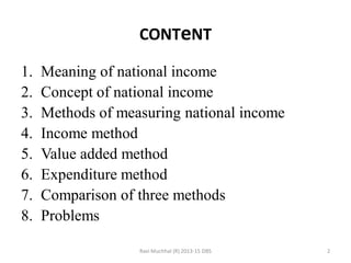 National income | PDF