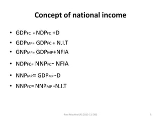 National income | PDF