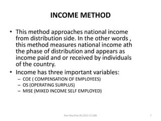 National income | PDF