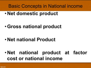 National income | PPT