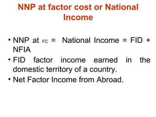 National income | PPT