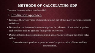 National income | PPTX
