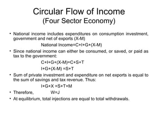 National income methods & concepts & circular flow | PPT